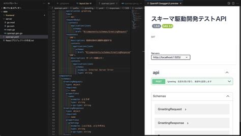 Openapiで試すスキーマ駆動開発 虎の穴ラボ Advent Calendar 2023 虎の穴ラボ技術ブログ
