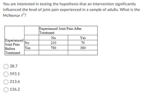 Solved You Are Interested In Testing The Hypothesis That An