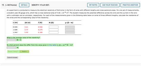 Solved 15 [ 140 Points] Details Sercp11 17 A P 057 My