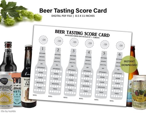 Beer Tasting Notes Template