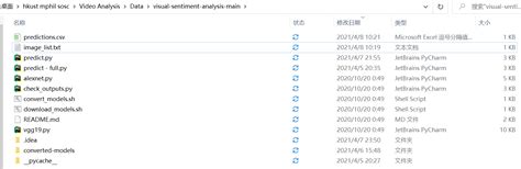 Inquiries About The Model Operation · Issue 1 · Fabiocarrara Visual Sentiment Analysis · Github