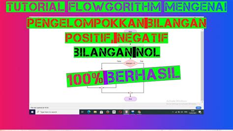 Tutorial Flowgorithm Mengenai Pengelompokkan Bilangan Positif Negatif