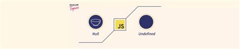 Sakhi Bhagwat On Linkedin Null And Undefined In Javascript Scaler Topics