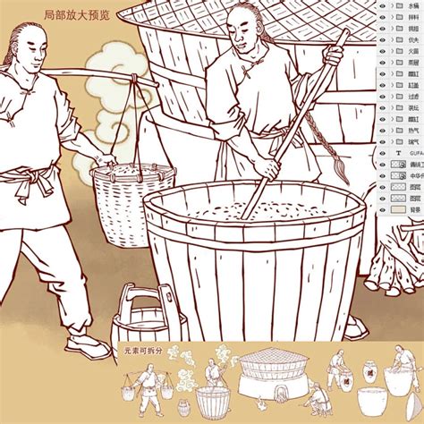食醋 酿造 醋 老陈醋 手绘插画 插图壁画 加工图 传统工艺 手工作坊 包装设计 古代人物 古法老字号 广告宣传 步骤图 流程图 花瓣网
