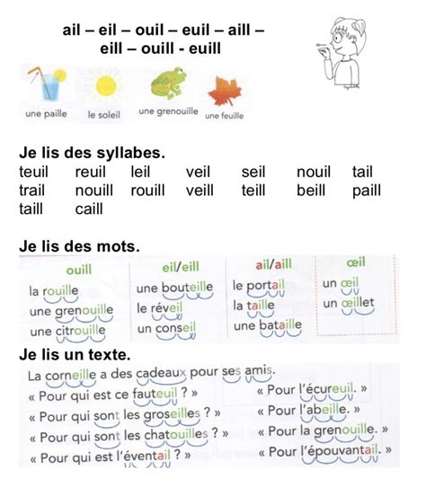 Lecture Ail Eil Ouil Upe A Bienvenue