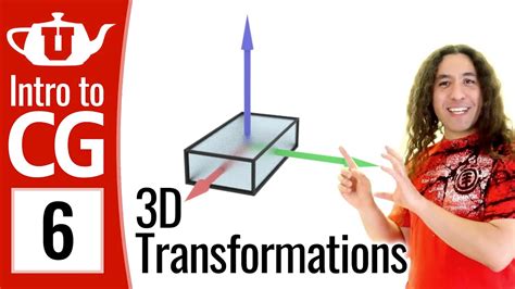 Understanding 3d Transformations In Graphics Galaxyai