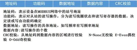 实例分享！告诉你西门子plc如何通过modbus控制变频器西门子变频器modbus读取电机温度 Csdn博客