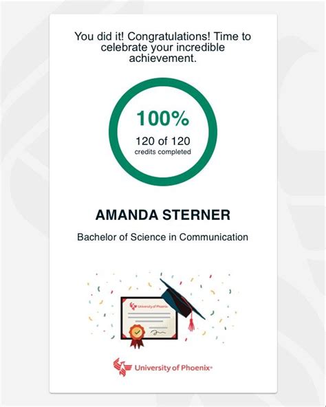 Amanda Sterner Posted On Linkedin