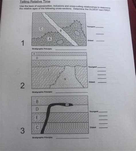 Solved Telling Relative Time Use The Laws Of Superposition