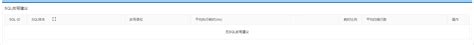 Sql Sql Review Das