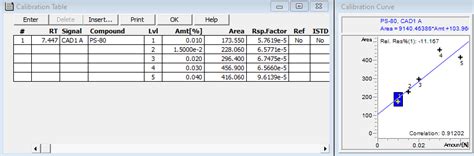 Issue With Injector Program Forum Liquid Chromatography Agilent