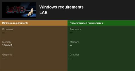 LAB System Requirements Can I Run LAB On My PC