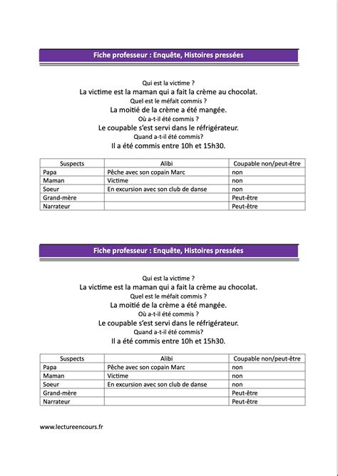 Enquête introduire le genre policier