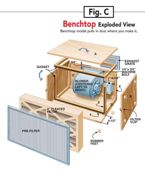 Dust Collection Woodworking Shop Layout Dust Collection System