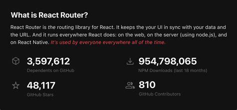 My Contribution To Launching React Router 6 4 Jim Nielsens Blog