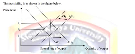 Analysis Of Shifts In Aggregate Demand And Or Aggregate Supply