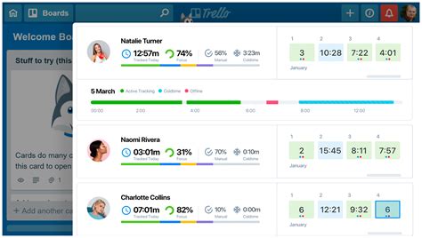 Trello Integration With DueFocus Time Tracking Software Trello Integration With DueFocus Time Tracking Software