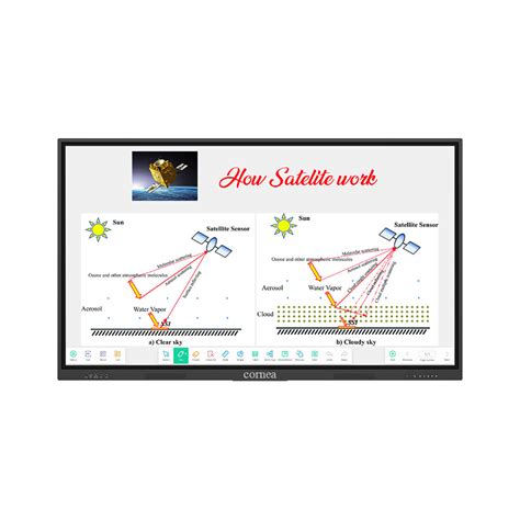 Cornea Interactive Panel Ultra Touch Pro Series 8gb Ram 128gb Rom Cornea