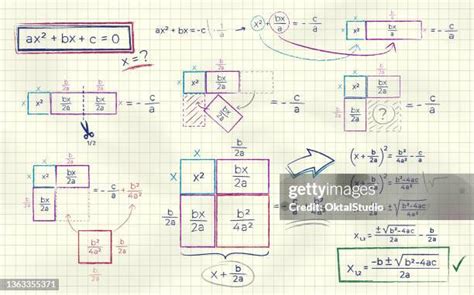 Quadratic Formula Comic Quadtratic Equation Math Comic Style Metal