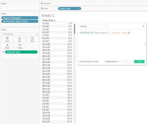 Visualization Tableau Function Dates Day Stack Overflow