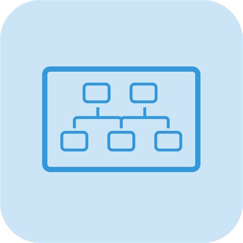 Curriculum Mapping