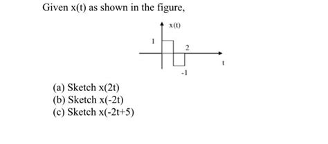 Solved Given X T As Shown In The Figure A Sketch X T Chegg Com