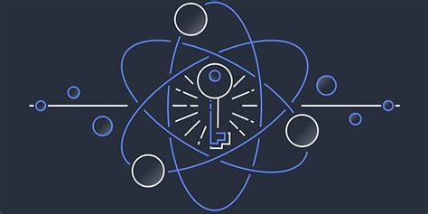 Post Quantum Cryptography AWS Security Blog