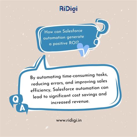 Ridigiindia On Linkedin Salesforceautomation Roi Efficiency Ridigi