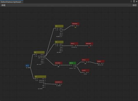 Unity基于graphview实现的节点编辑器框架 知乎