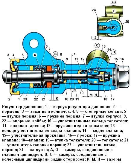 Тормозная система ваз 21099 карбюратор схема - Фото подборки 3
