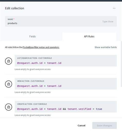 Row Authorization In Collection · Pocketbase Pocketbase · Discussion