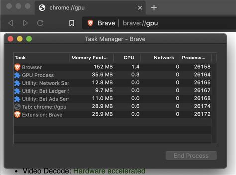 Massive Performance Issues On Latest Nightly Build Macos · Issue