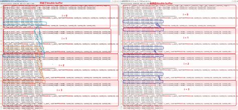 Ascend C背后的魔法：深度理解多核并行流水计算dobule Buffer技术 技术干货 昇腾社区