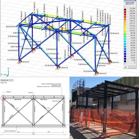 Giuseppe Masanotti On Linkedin Steelstructure Steel Structure