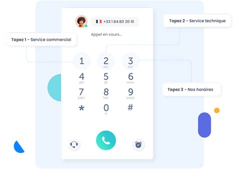 Téléphonie Ipbx Tout Ce Quil Faut Savoir