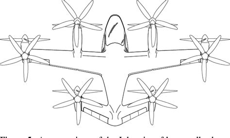 Table 1 From Development Of Evtol Aircraft For Urban Air Mobility At Joby Aviation Semantic