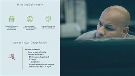 Free Trial Online Course Security Engineering Coursesity