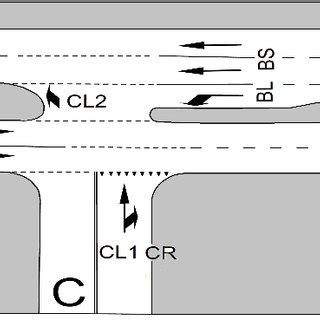 Uncontrolled T Intersection