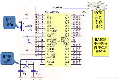 51单片机（2）：最小系统at98c51单片机最小系统 Csdn博客