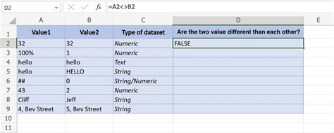How To Use Logical Operators In Excel To Compare Data