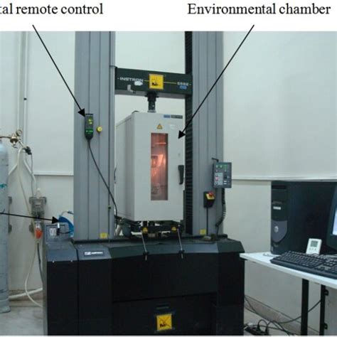 Experimental Setup For Mechanical Tests At Both Room And Low Temperatures Download Scientific