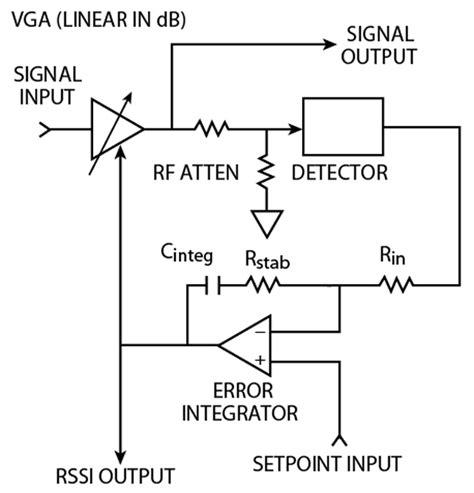 Automatic Gain Control Circuit Diagram Circuit Diagram