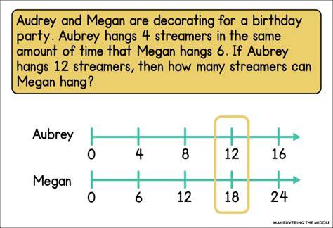 5 Ideas For Open Number Lines Maneuvering The Middle