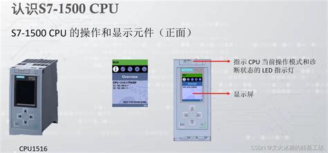 S Xxx Plc Cpu Csdn