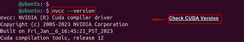 How To Install Cuda On Ubuntu 2404 Its Linux Foss