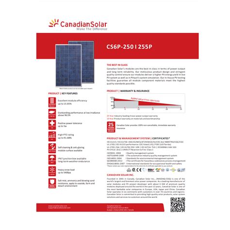 Used Canadian Solar Cs P P W Cell Watt Polycrystalline