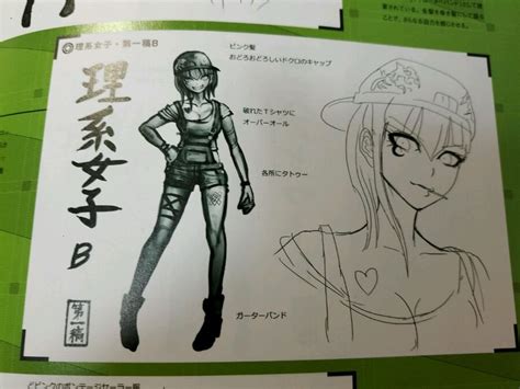 Beta Miu Has A Cute Asymmetrical Design R Danganronpa