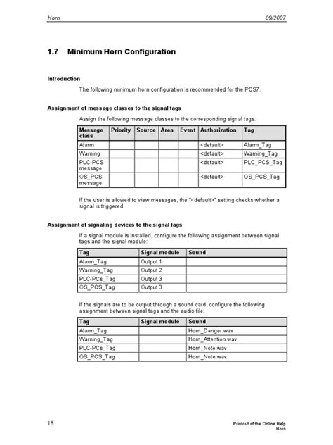 Minimum Horn Configuration Pdf Online And Offline Computing