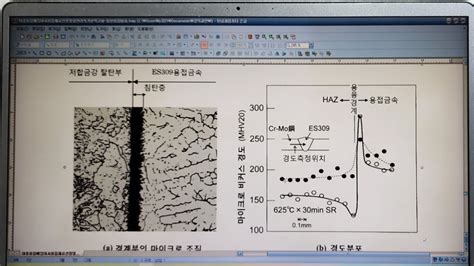 금속재료1308 13이종용접에 있어서 용접재료 선정 및 열관리의 기본적 고찰 탈탄 침탄 마이크로조직 경도분포 Sus304 Es309 Cr Mo강 후열처리 625도 30분