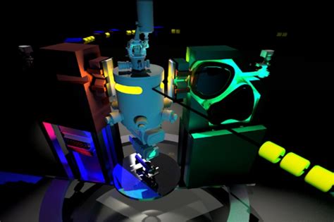 Rätsel Um Anregung Von α Teilchen • Pro Physikde Das Physikportal